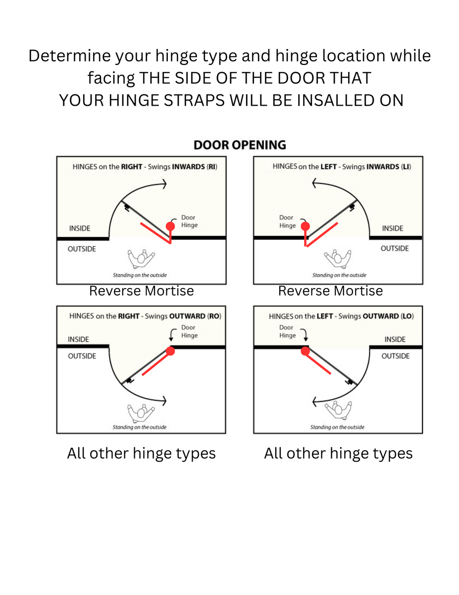 Cottage Iron Functioning Hinge Strap – Old West Iron