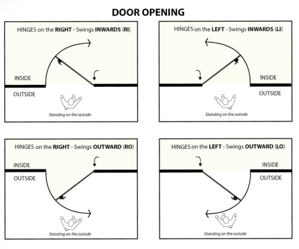 Celtic Iron Functioning Hinge Strap – Old West Iron