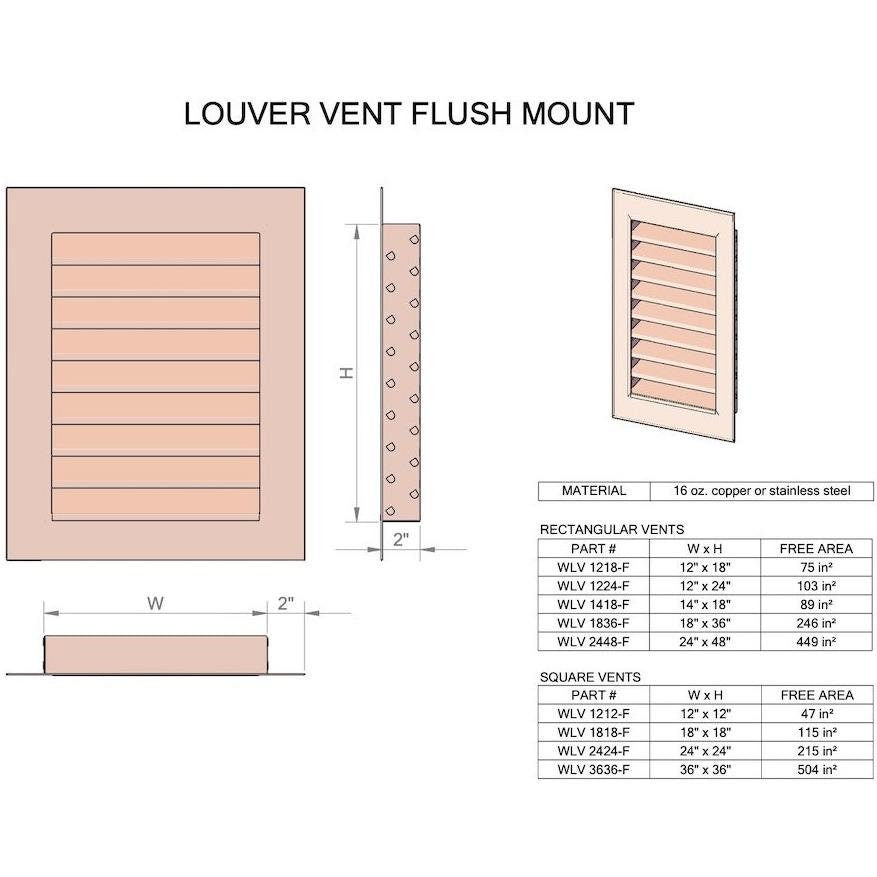 Stainless Steel Louvered Gable End Vent – Old West Iron